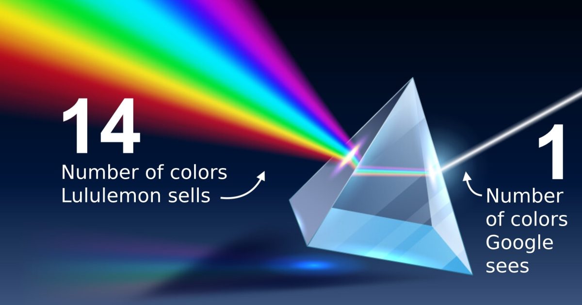 How Lululemon's Single-Page Approach to Colors Costs Sales